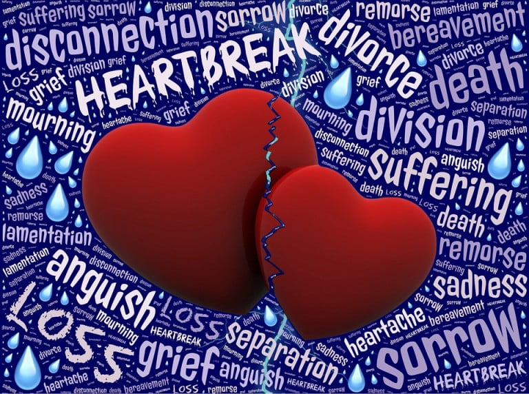 Heartbreak And Stress During COVID-19 Pandemic - Taazakhabar News